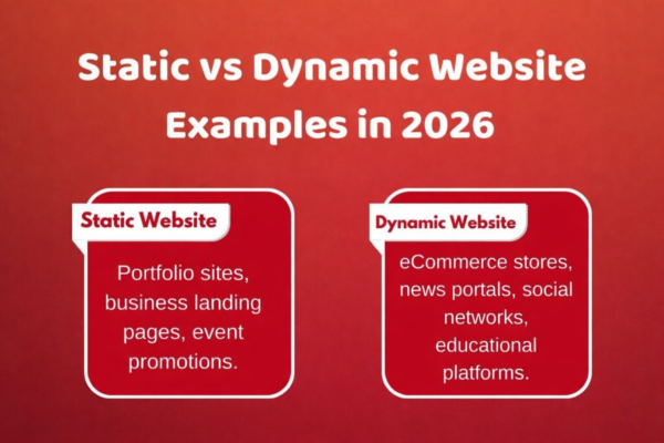 Static vs Dynamic Website in 2026 | Difference, Cost & Best Choice for ...